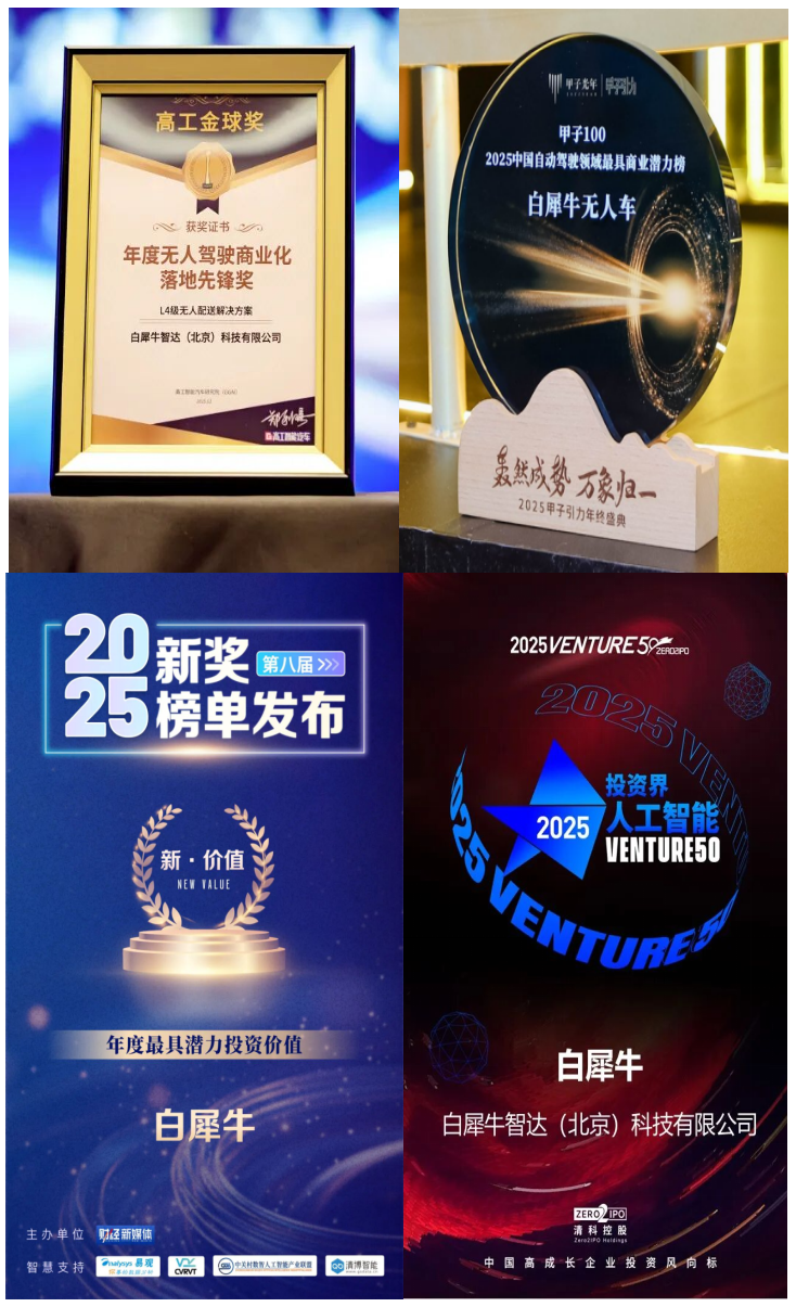 Rino.ai December Report: Rino.ai Closes 2025 with $100M Funding, Awards ...